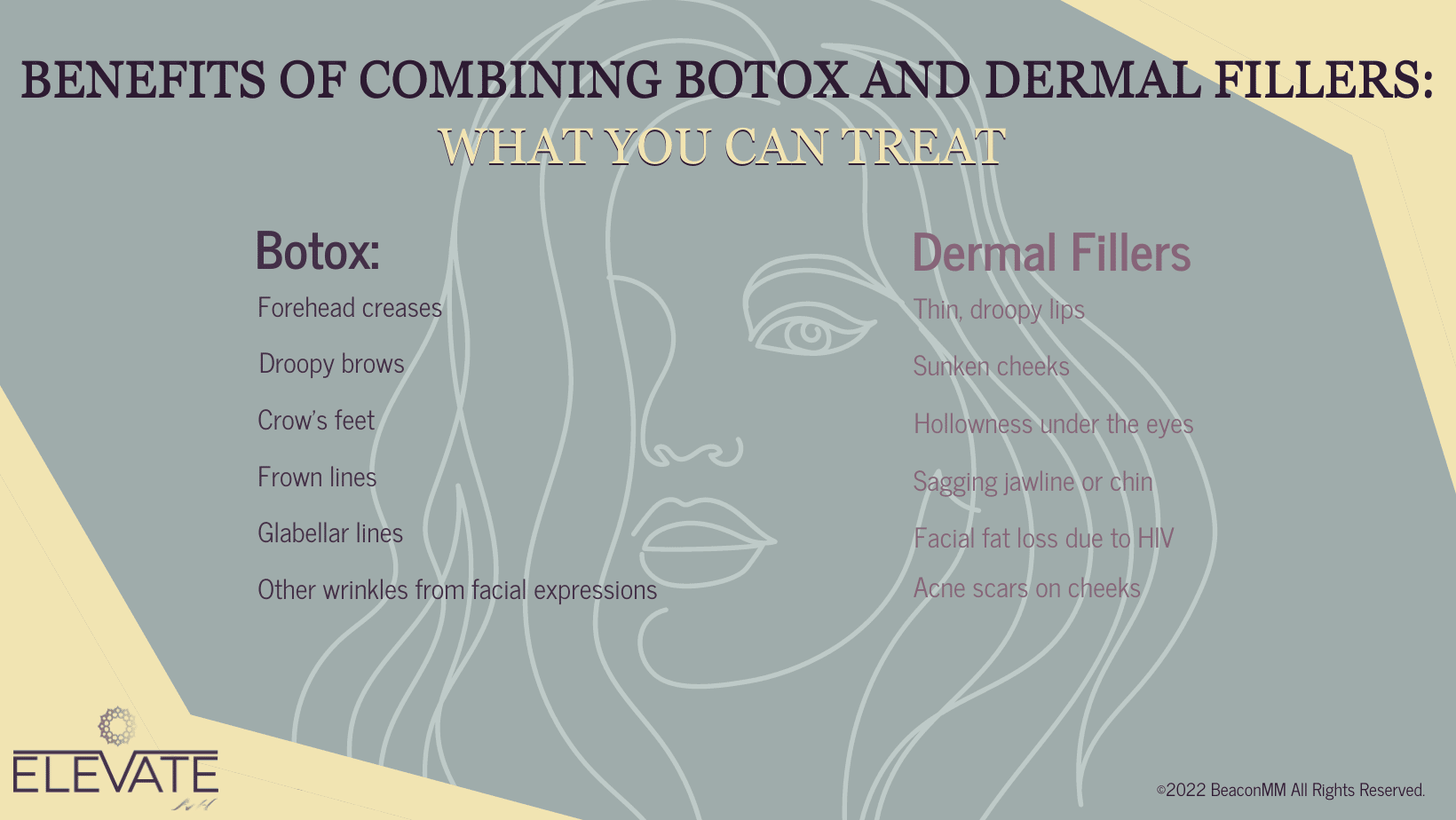 Combine BOTOX & Fillers | Elevate at AK Women’s Health